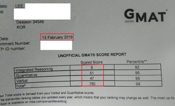 190213.GMAT 780 (Quant 51, Verbal 47, IR 8) > 자유게시판 | 에듀켄